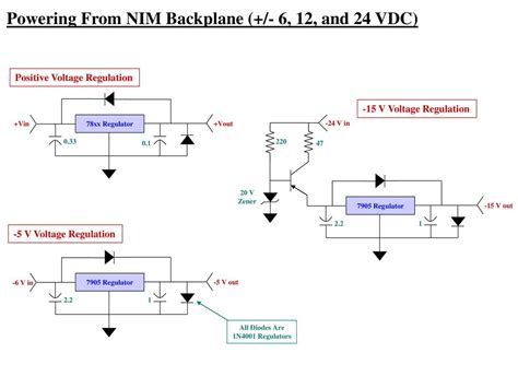 Veto Readout Electronics The Big Picture Ppt Download