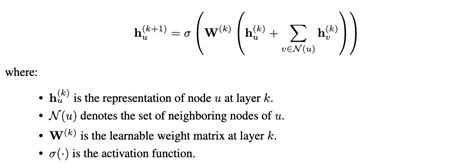 Enhancing Arxiv Paper Subject Classification Using Advanced Graph