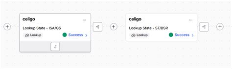 Using Celigos State Api As A Numeric Identity Provider For Edi Control