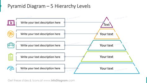 Outline Hierarchy Html Search Results
