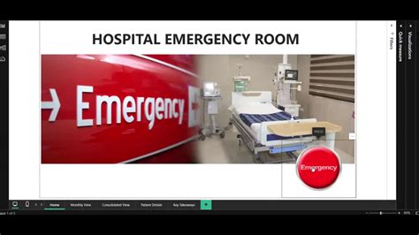 Siddharth Gowda On Linkedin Powerbi Datavisualization Medical Dataanalytics Dashboard