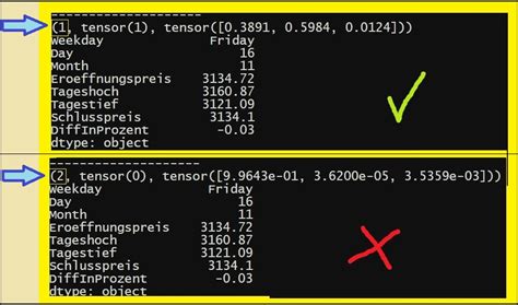 Single Prediction On New Data From Tabular Data Learner Page 2