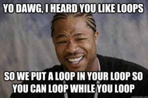 Java Do While Loop With Examples Java Tutoring