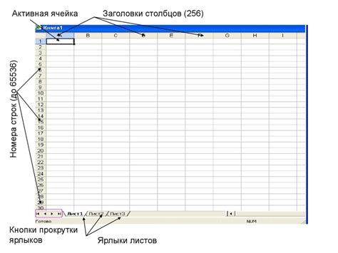 Табличный процессор Microsoft Excel Электронные таблицы презентация