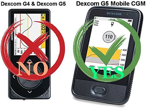 Dexcom G6 Receiver Touchscreen Genuine Leather Case With Clip Etsy