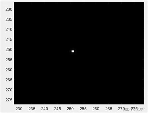 基于matlab圆形菲涅耳波带片的设计菲涅尔波带片matlab Csdn博客