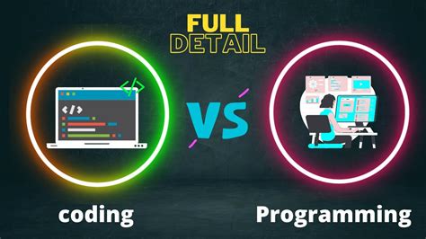 Difference Between Coding And Programming What Is Coding And