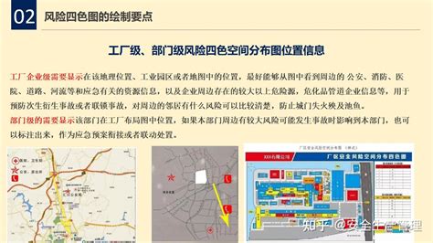 双重预防体系风险四色图制作详解34页 知乎