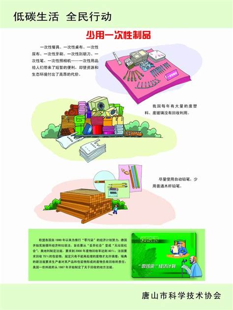 低碳科普挂图——走近低碳生活
