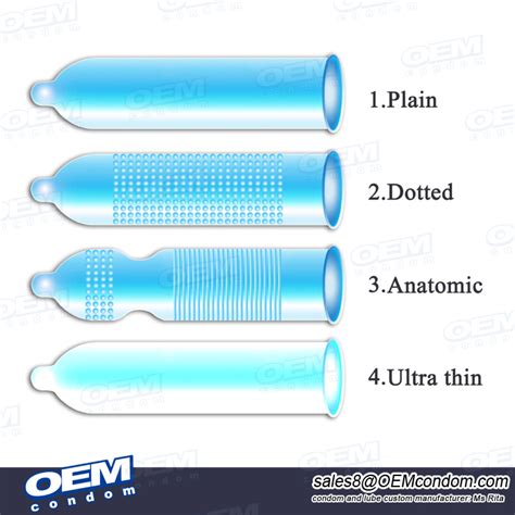 Custom Different Types Of Condoms