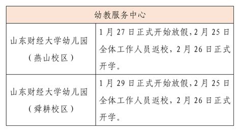 2024年寒假总务处（饮食服务中心）服务保障安排的通知 山东财经大学