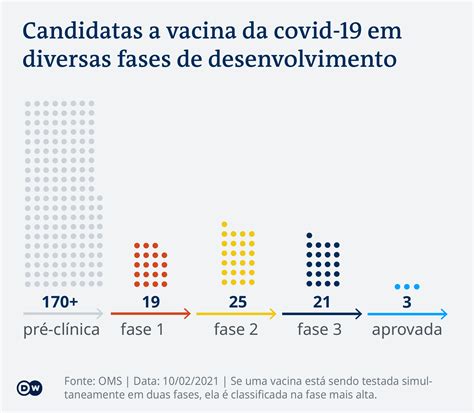 Que Significa Fase 4 Comuna De Cabo De Hornos Avanza A Fase 4 De