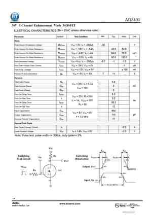 AO3401 Datasheet and Replacement. Cross Reference Search