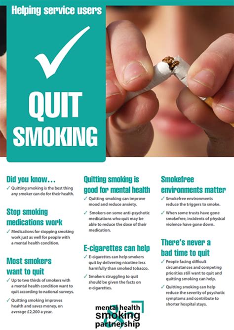 Quit Smoking Poster For Inpatient Settings Ash