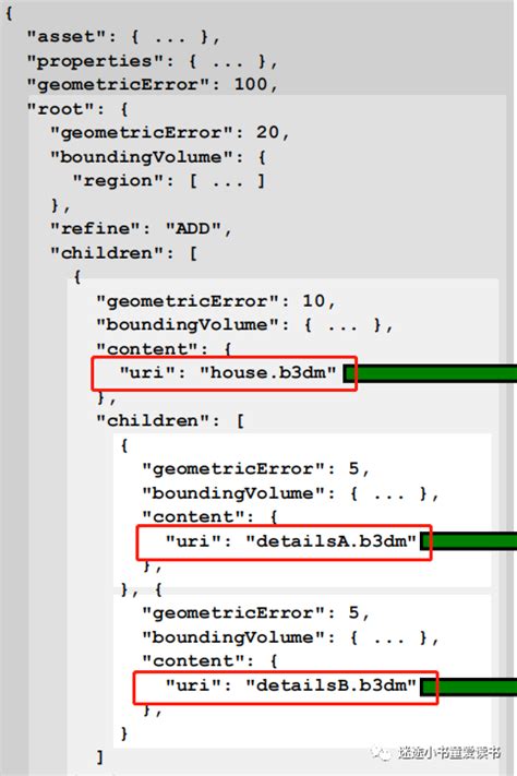 3dtiles测试数据下载 Csdn博客