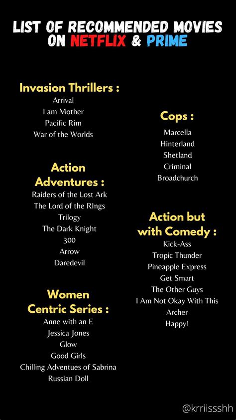 List Of Recommended Movies On Netflix And Prime In 2024 Action Comedy