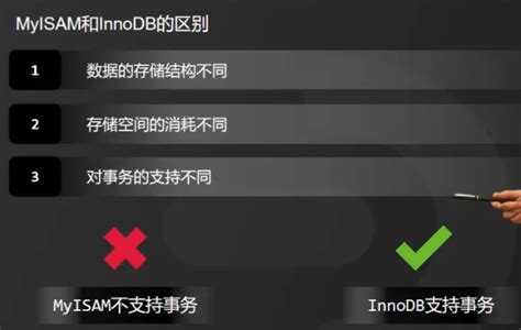 MySQL存储引擎MyISAM和InnoDB的区别 晨光浅夏 博客园