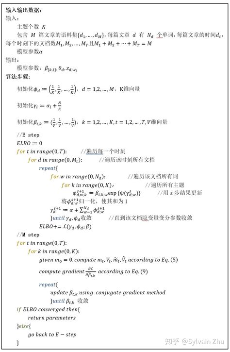 Dynamic Topic Model详解 知乎