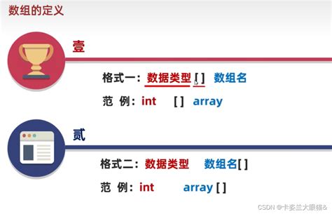 Java基础学习 数组 Csdn博客