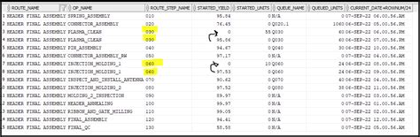 Oracle Sql Timestamp Splits Query Result Into 2 Rows Need All In One