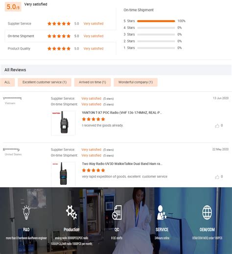 Car Transceivers 25w Vhf Vehicle Mounted Tm 8600 Radio Buy Outdoor Sports Camping Hotel