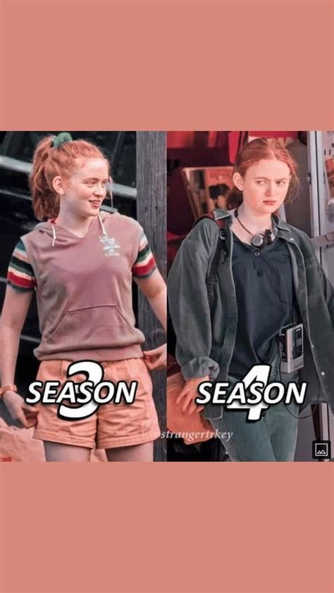 Max Actresses Fashion Tv Horror