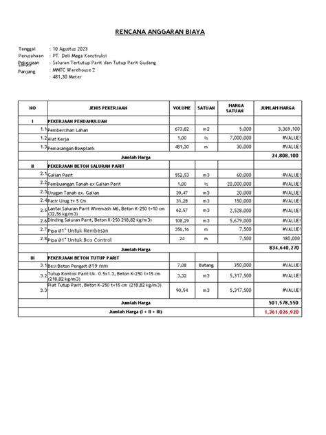 Rab Saluran Parit Dan Tutup Parit Gudang Pdf