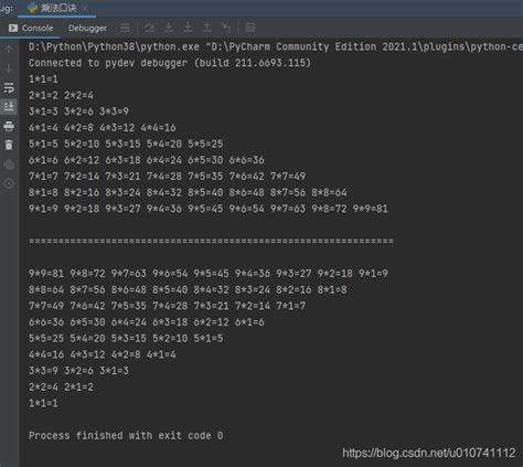 Python 输出乘法口诀调用函数返回乘法口诀怎么写 Csdn博客