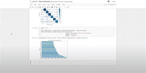 Knowledge Graph Machine Learning With Python And Neo4j Gds