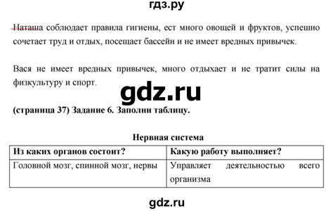 ГДЗ страница 37 окружающий мир 3 класс проверочные работы Плешаков ...
