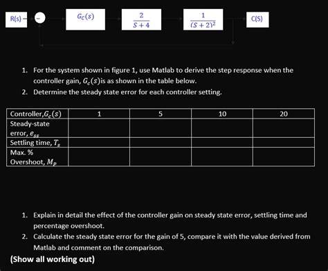 Solved R S Gc S C S S S For The System Shown In Figure