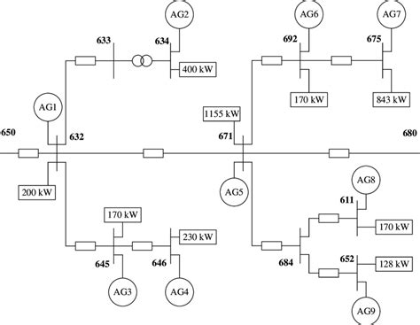 Ieee 13 Node Feeder Configuration Download Scientific Diagram