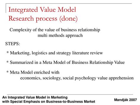 Ppt Concept Of An Integrated Value Model Of Business Relationship