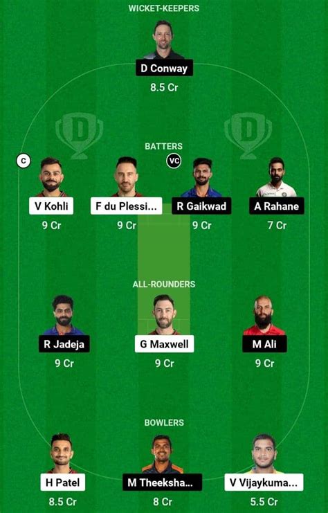 Rcb Vs Csk Dream11 Prediction Possible 11 Pitch Report Ipl 2023 Match
