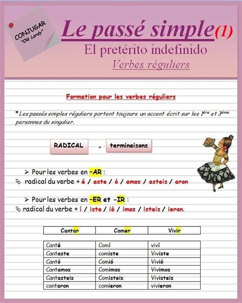 Le Passé Simple Ficha ¡olé Lardy Apprendre Langlais Passé
