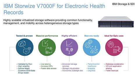 Ibm Storwize V7000f For Electronic Health Records Ppt Download