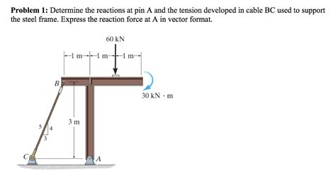 Solved Problem 1 Determine The Reactions At Pin A And The