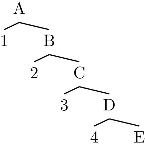Tikz Pgf TikZtree With Asymmetric Siblings TeX LaTeX Stack Exchange