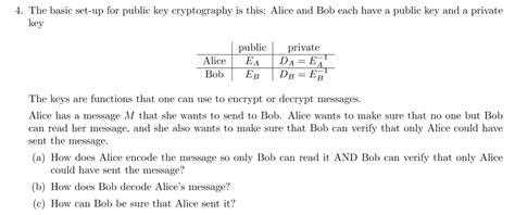 Solved 4 The Basic Set Up For Public Key Cryptography Is