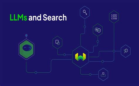 Optimizing Query Processing In Large Language Model Llm Applications
