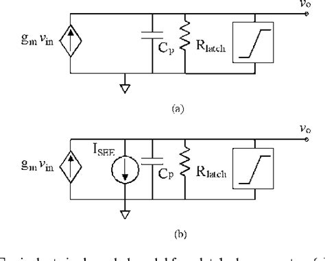 Figure 2 From Single Event Transients Characterization In Soi Cmos