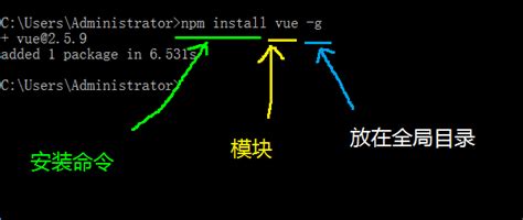 windows安装npm教程 npm 安装 csdn博客