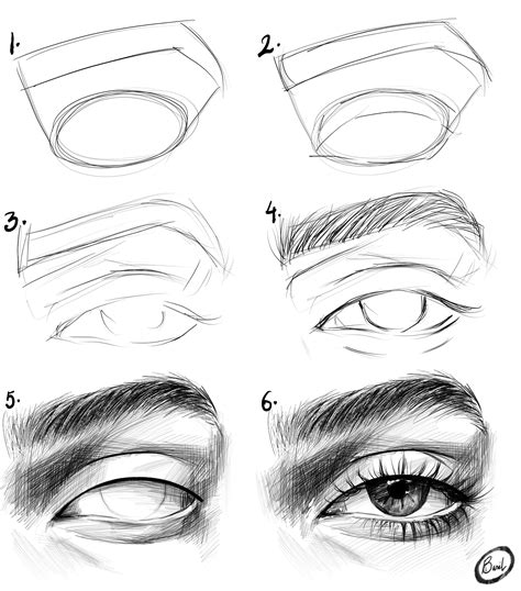 Eye Drawing Tutorial♥️ In 2025 Eye Drawing Tutorial Face Art Drawing Realistic Drawings