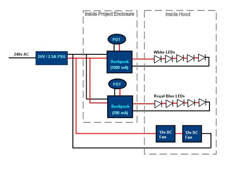 LED Wiring Diagram Community Photos Nano Reef Community