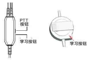 深圳市声码科技有限公司 专业通讯耳机 骨传导扬声器