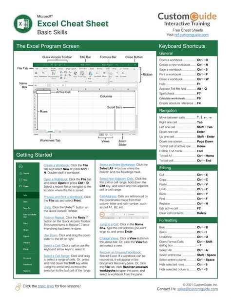Pdf Microsoft Excel Cheat Sheet Dokumen Tips