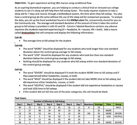 Objective To Gain Experience Writing Vba Macros