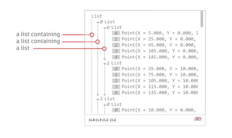 Dynamo Release Dynamo BIM