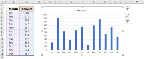 Moving Average Excel Template