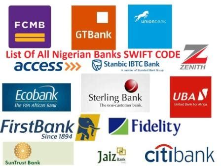 How To Find All Nigerian Banks Swift Code GenGuide
